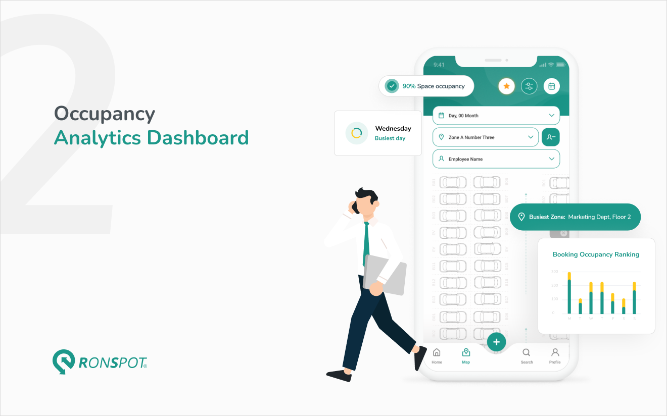 Ronspot Pricing, Alternatives & More 2025 | Capterra