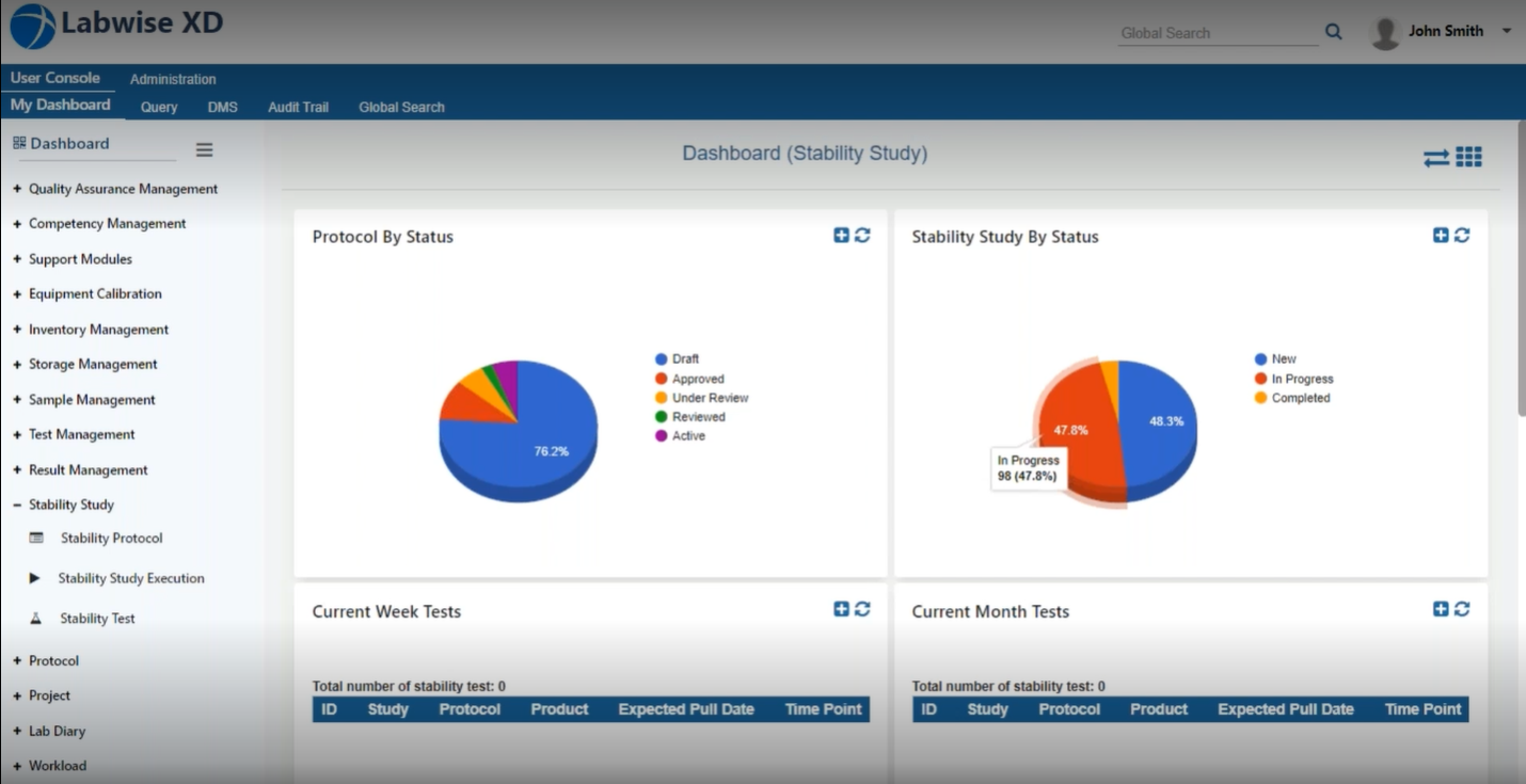 Xybion LIMS | Reviews, Pricing & Demos - SoftwareAdvice GB