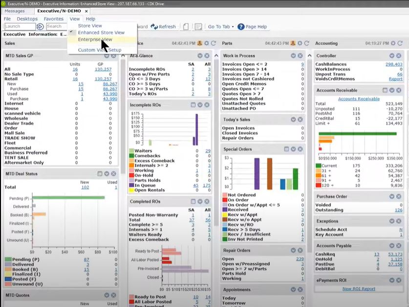 Cdk Global Command List