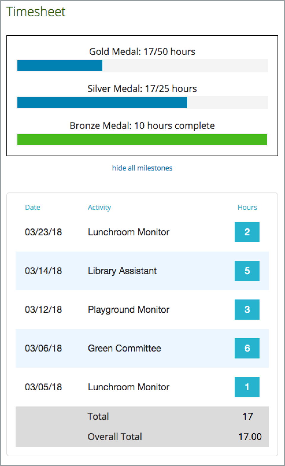 Volunteer Time Tracking Reviews, Cost & Features | GetApp Australia 2023