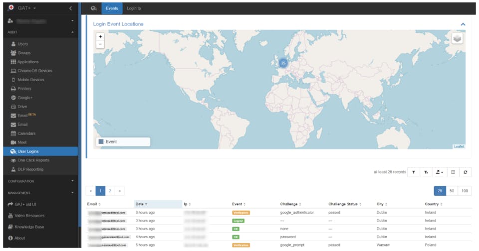 GAT Labs Pricing, Alternatives & More 2022 - Capterra