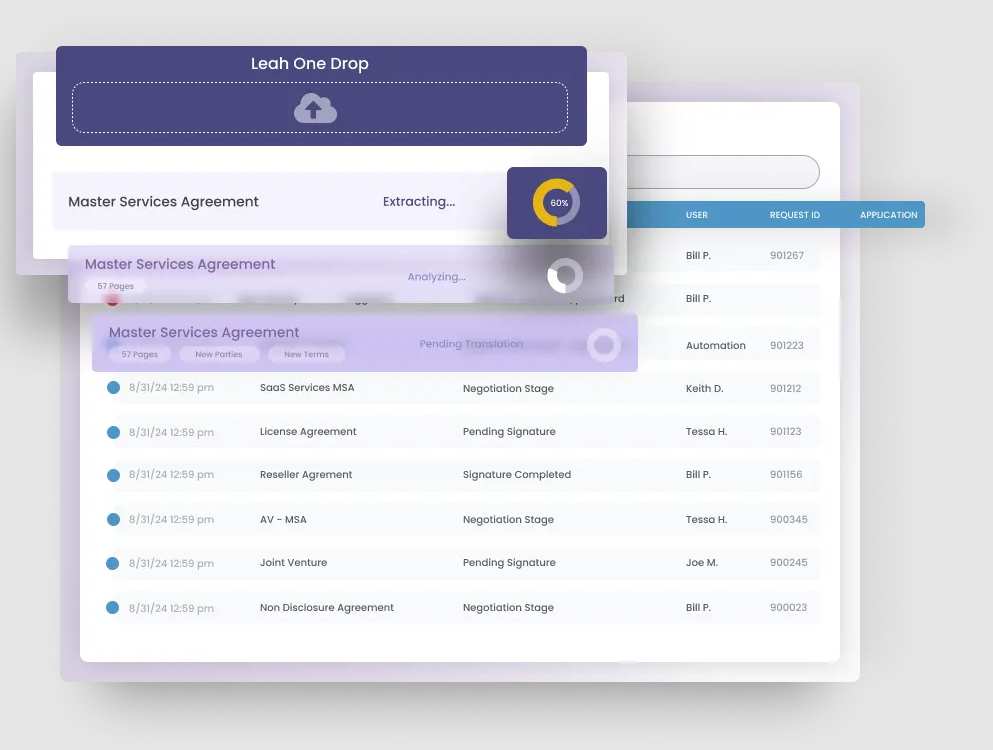 ContractPodAi Pricing, Alternatives & More 2025 | Capterra