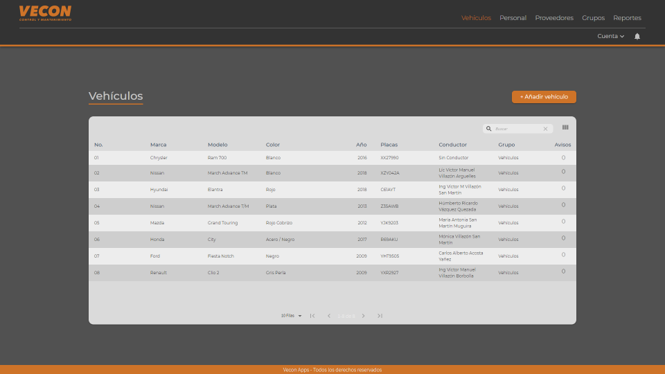 Vecon 2025 Pricing, Features, Reviews & Alternatives | GetApp