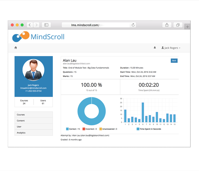 Mindscroll LMS: precios, funciones y opiniones | GetApp Chile 2025