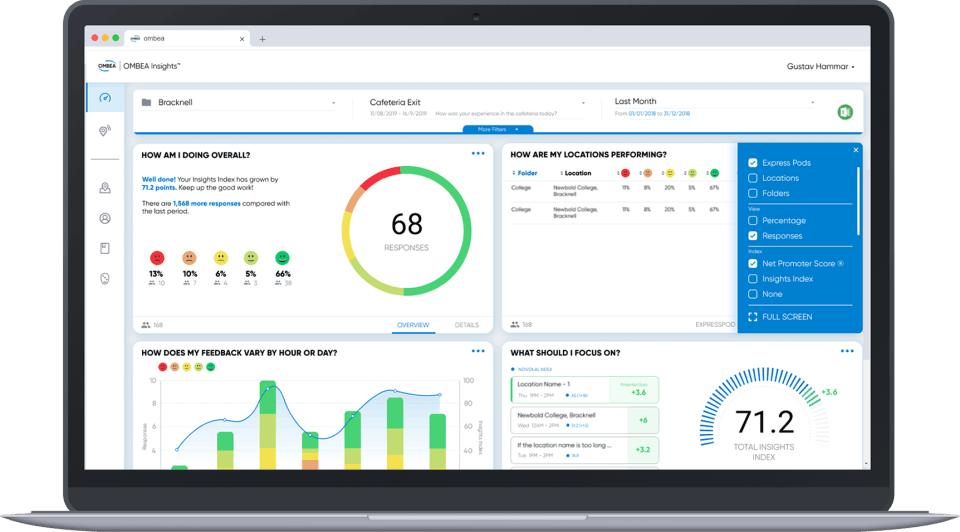 OMBEA Insights Pricing, Alternatives & More 2024 | Capterra