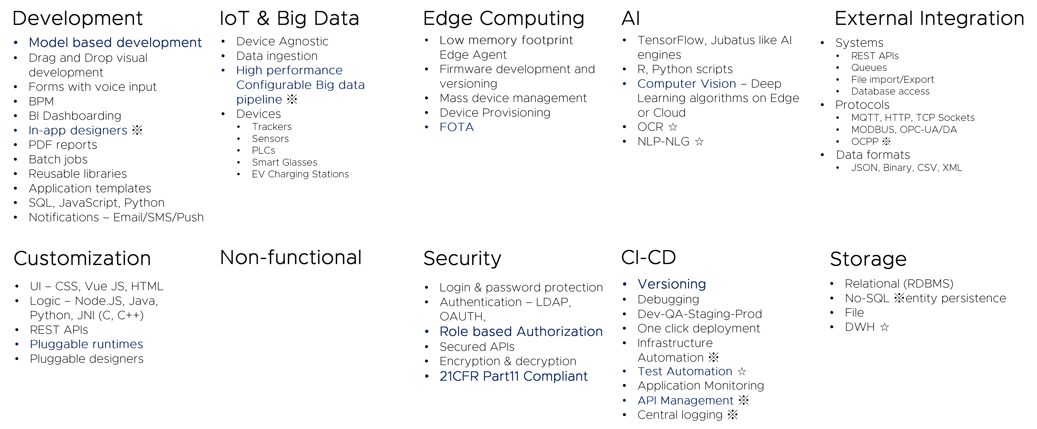 Contineo Software - 2024 Reviews, Pricing & Demo