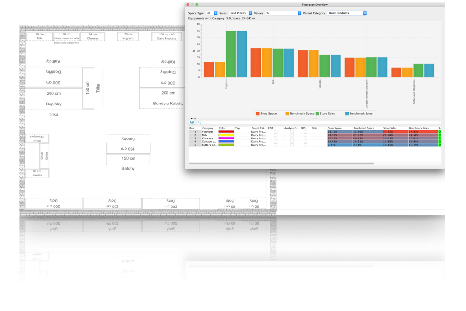 Quant Reviews, Cost & Features | GetApp Australia 2023