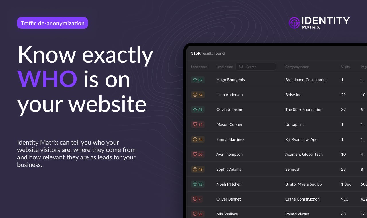 Identity Matrix Software - 2025 Reviews, Pricing & Demo