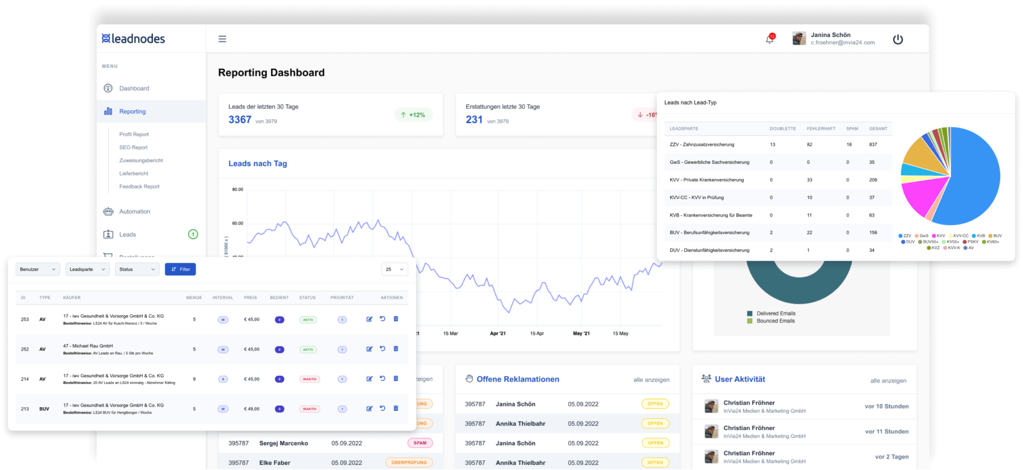 Leadnodes | Reviews, Pricing & Demos - SoftwareAdvice IE