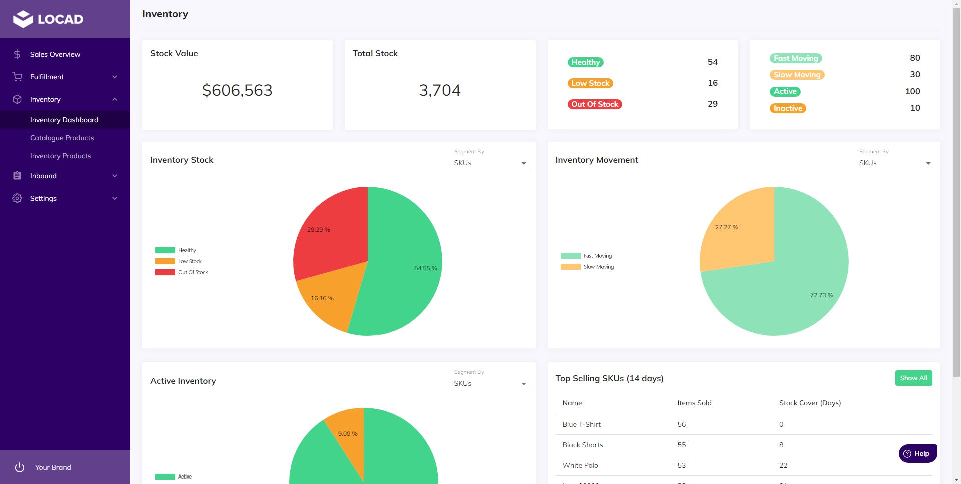 LOCAD Cost & Reviews - Capterra Australia 2025