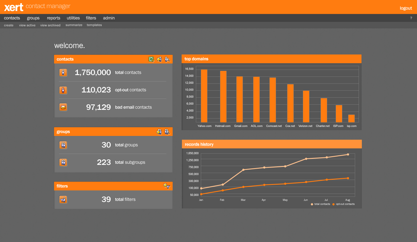Xert Precision Suite | Reviews, Pricing & Demos - SoftwareAdvice GB
