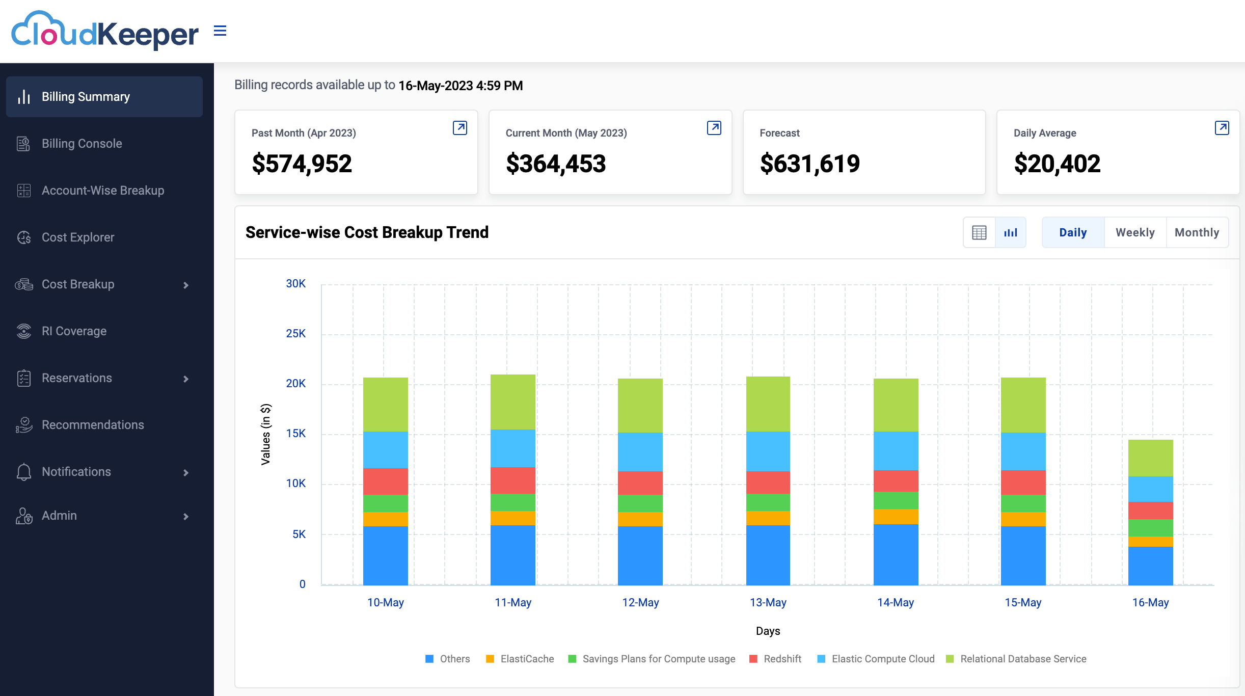 CloudKeeper Pricing, Alternatives & More 2025 | Capterra