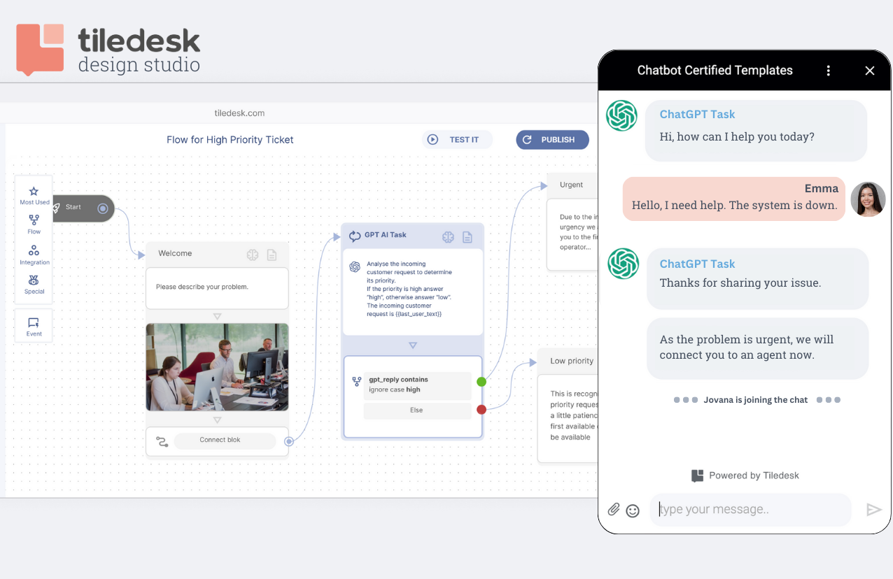 Tiledesk Software - 2025 Reviews, Pricing & Demo