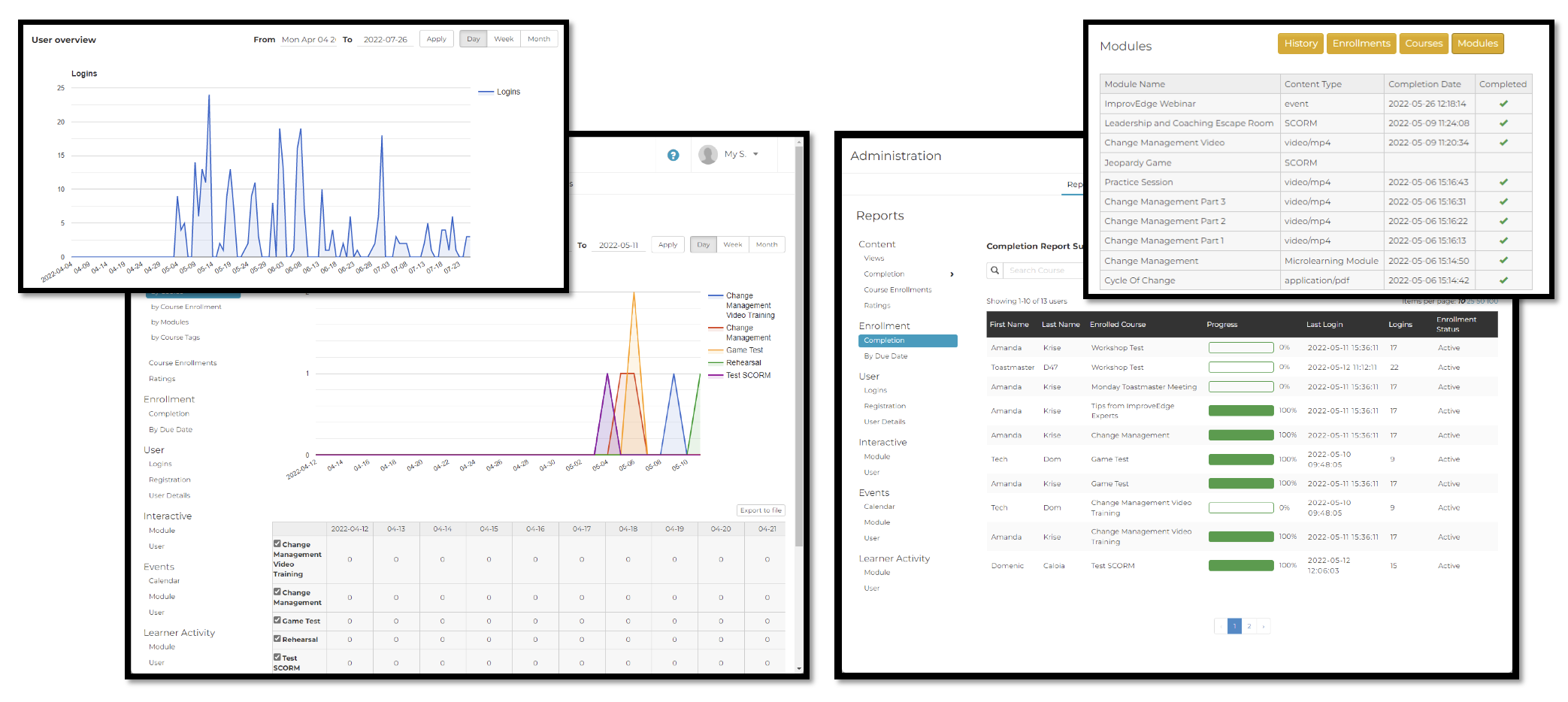 Rockstar Learning Platform Pricing, Cost & Reviews - Capterra UK 2025
