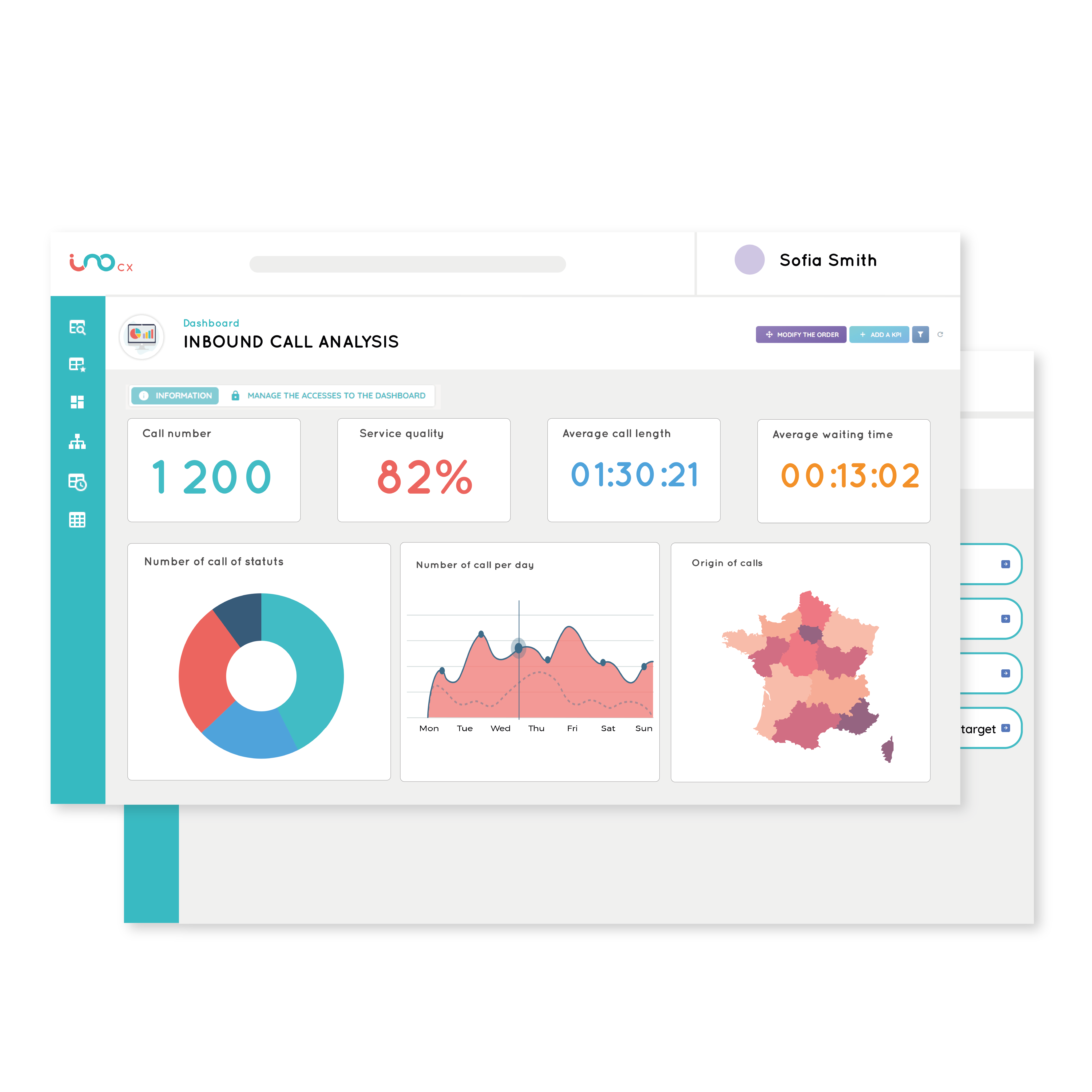 INO CX - Opiniones, precios y características - Capterra España 2025