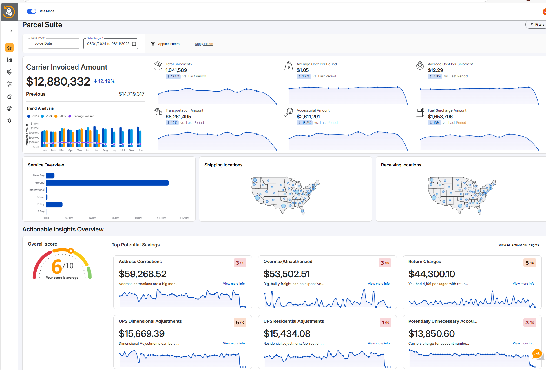 TransImpact Cost & Reviews - Capterra Australia 2025