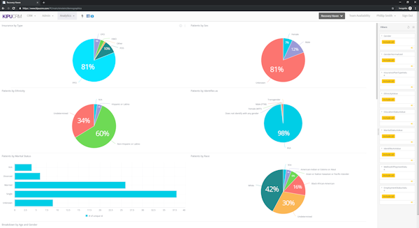 Kipu Reviews, Demo & Pricing - 2022