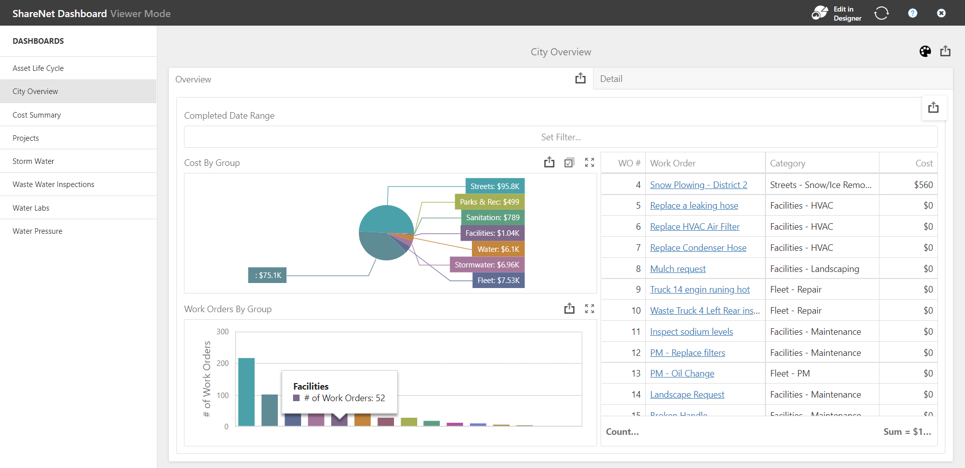 Novo Solutions Reviews, Cost & Features | GetApp Australia 2025