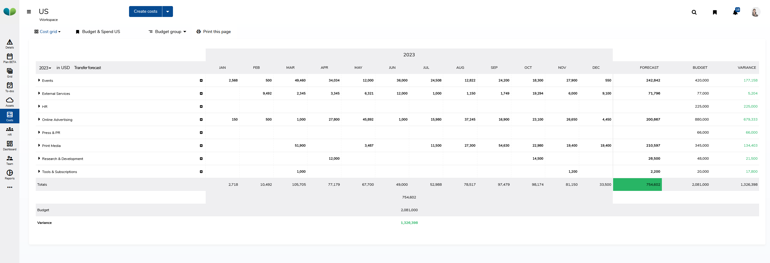 MARMIND - Opiniones, precios y características - Capterra España 2024