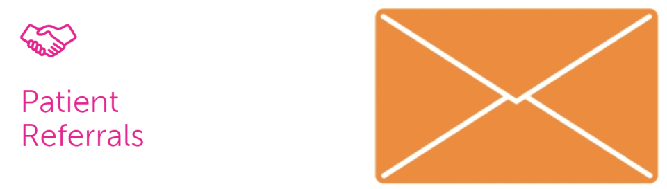 coreplus Cost & Reviews - Capterra Australia 2025