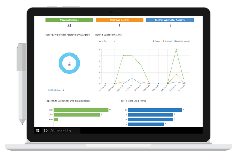 AvePoint Pricing, Alternatives & More 2024 | Capterra