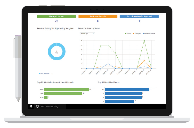 AvePoint Pricing, Cost & Reviews - Capterra UK 2025