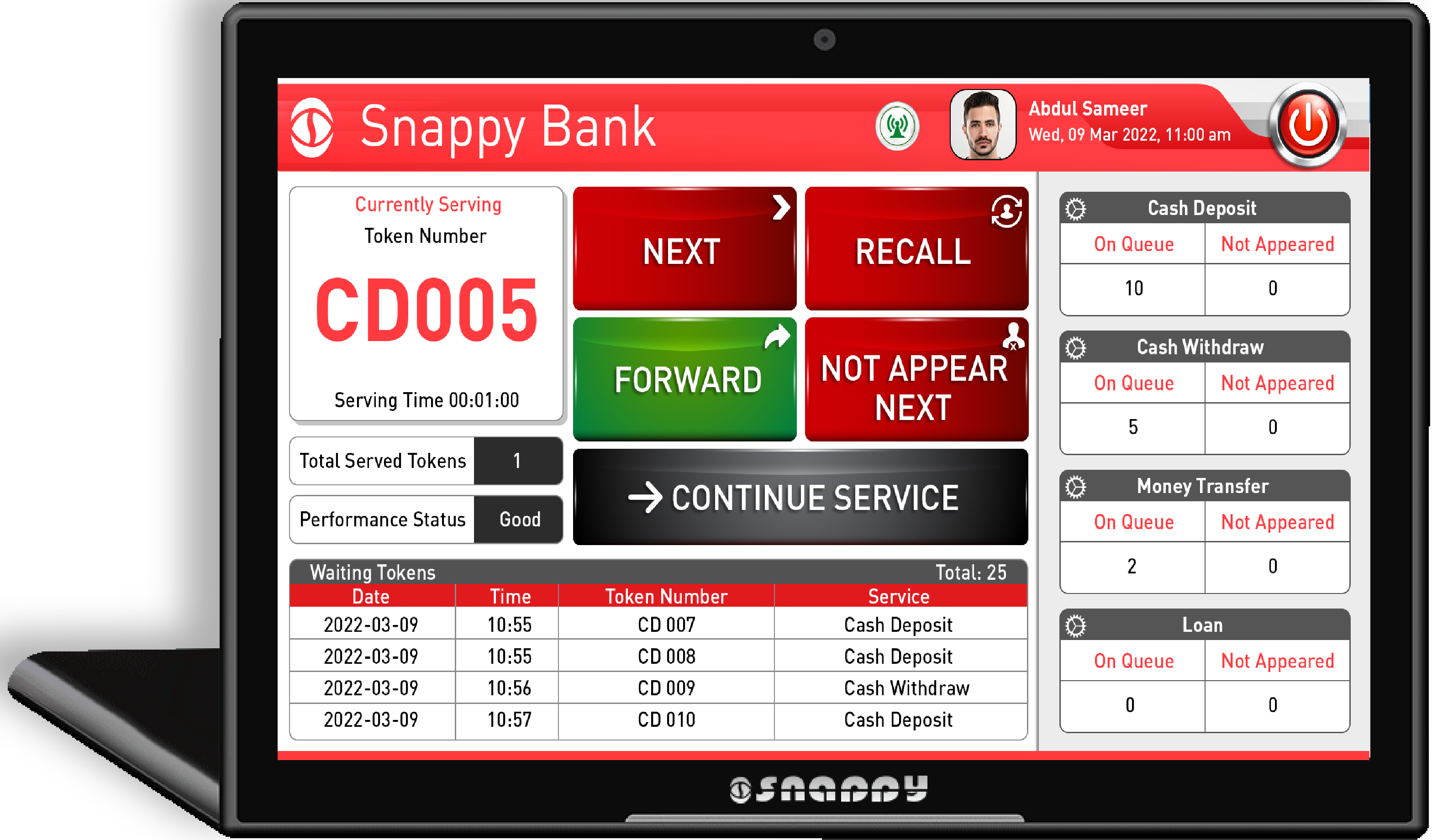 Snappy Queue Management | Reviews, Pricing & Demos - SoftwareAdvice GB