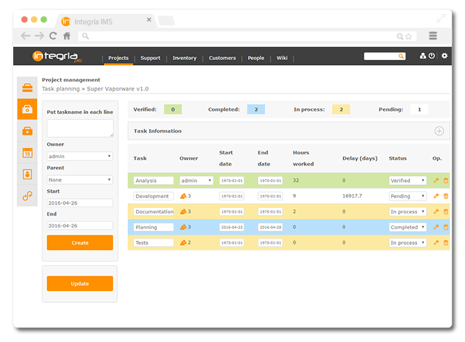 Integria IMS Cost & Reviews - Capterra Australia 2023