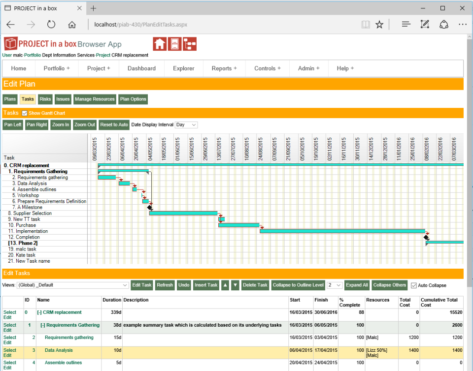 PROJECT in a box Reviews, Cost & Features | GetApp Australia 2025