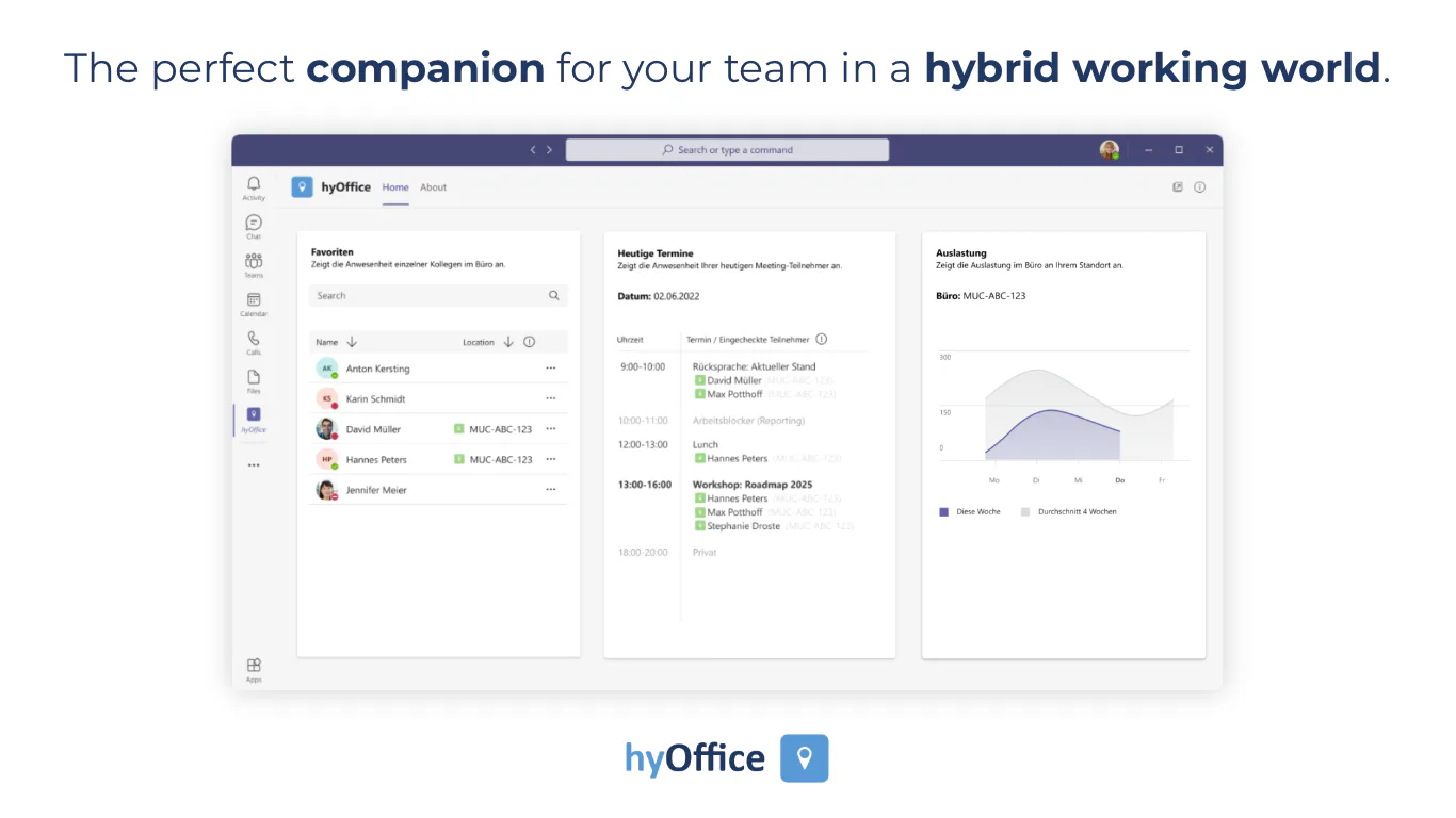 hyOffice App Cost & Reviews - Capterra Australia 2026