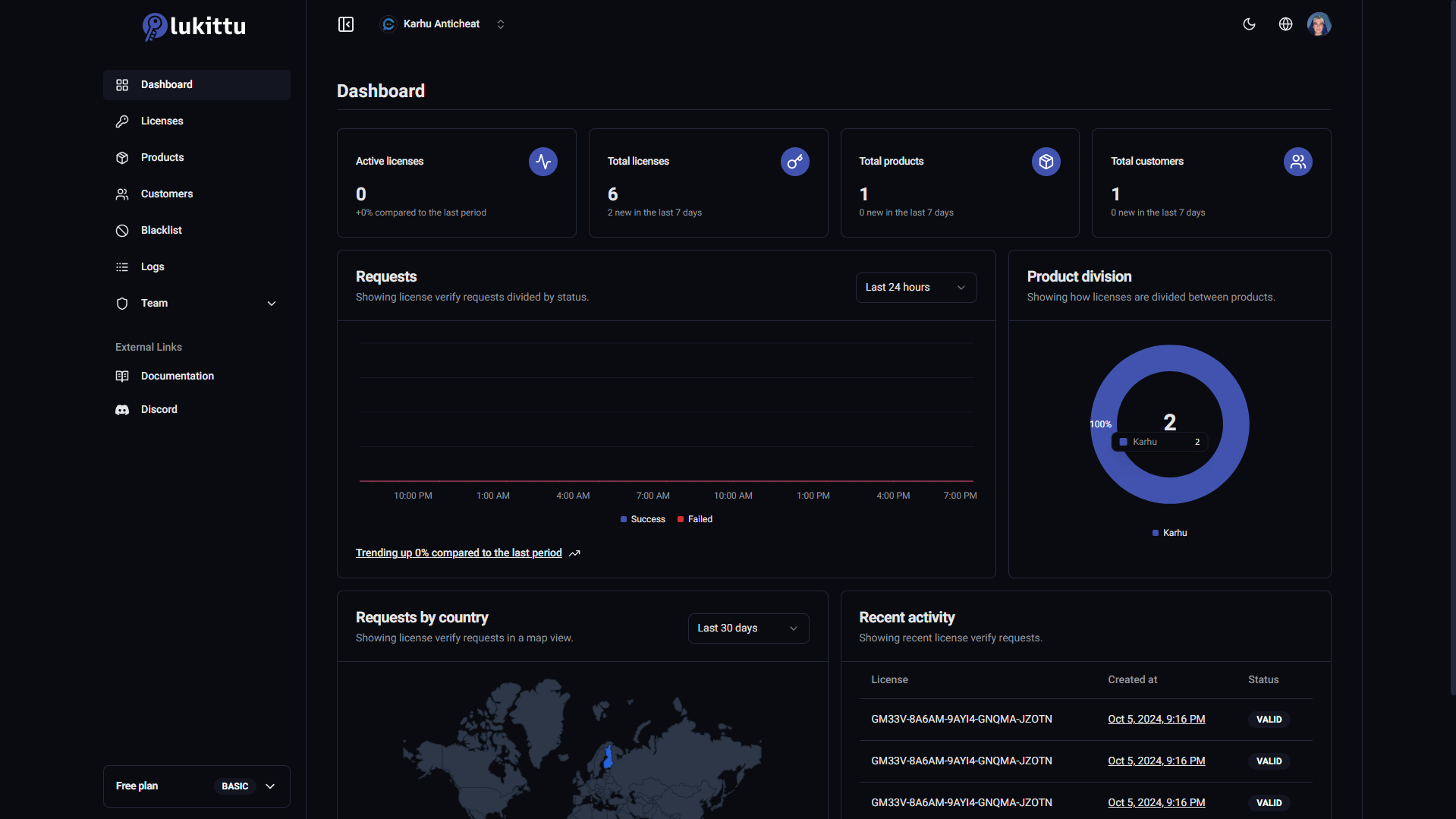 Lukittu Pricing, Alternatives & More 2025 | Capterra