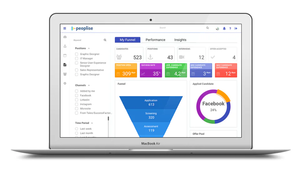 Peoplise Pricing, Cost & Reviews - Capterra UK 2026
