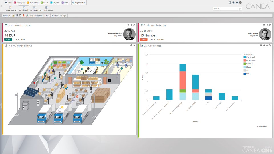 CANEA ONE Pricing, Alternatives & More 2025 | Capterra