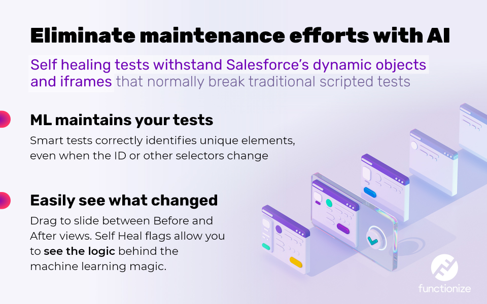 Functionize Pricing, Alternatives & More 2025 | Capterra