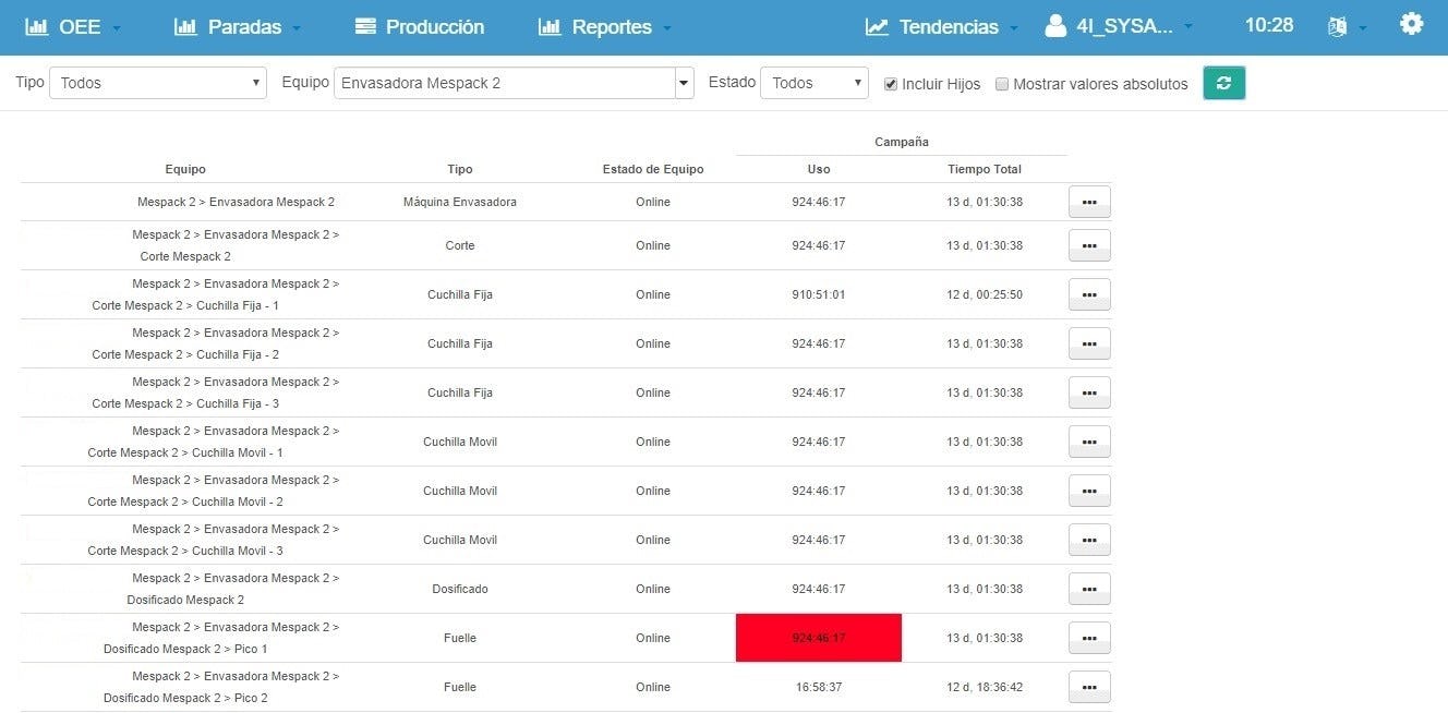 ELT | Reviews, Pricing & Demos - SoftwareAdvice AU