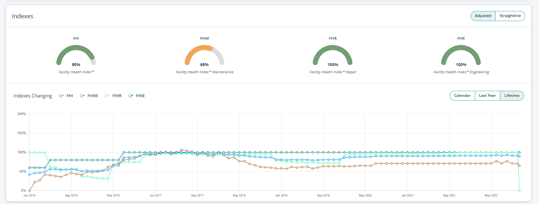 Origin Software - 2024 Reviews, Pricing & Demo