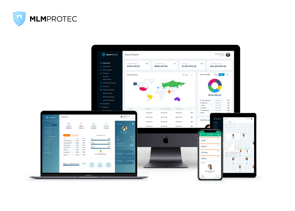 MLM Protec - Opiniones, precios y características - Capterra España 2025