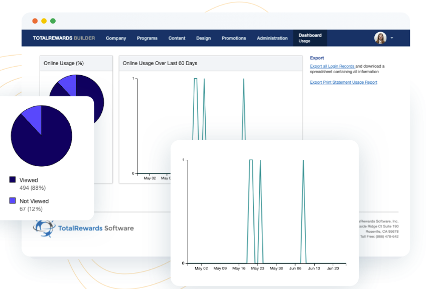 Total Rewards Builder | Reviews, Pricing & Demos - SoftwareAdvice AU