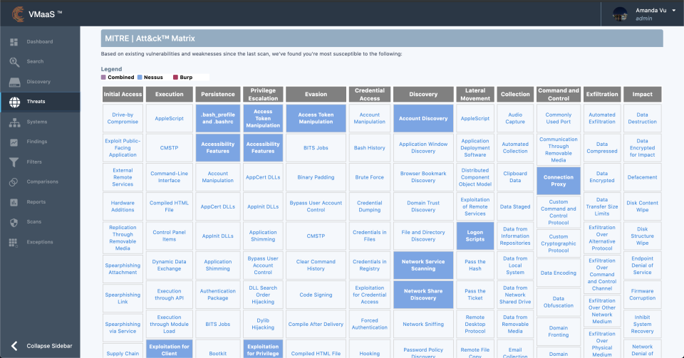 Covail Cost & Reviews - Capterra Australia 2024