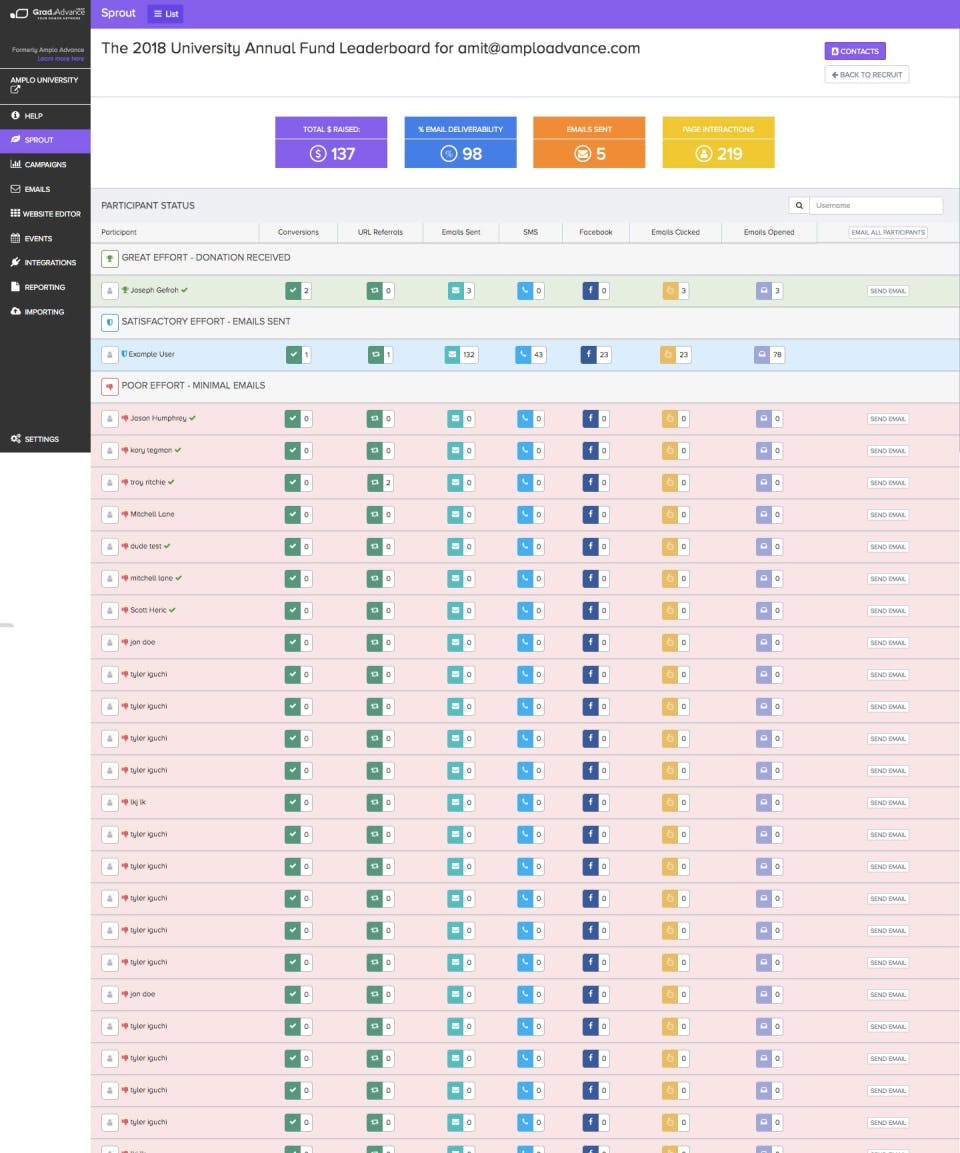 Graduway Pricing, Alternatives & More 2022 - Capterra
