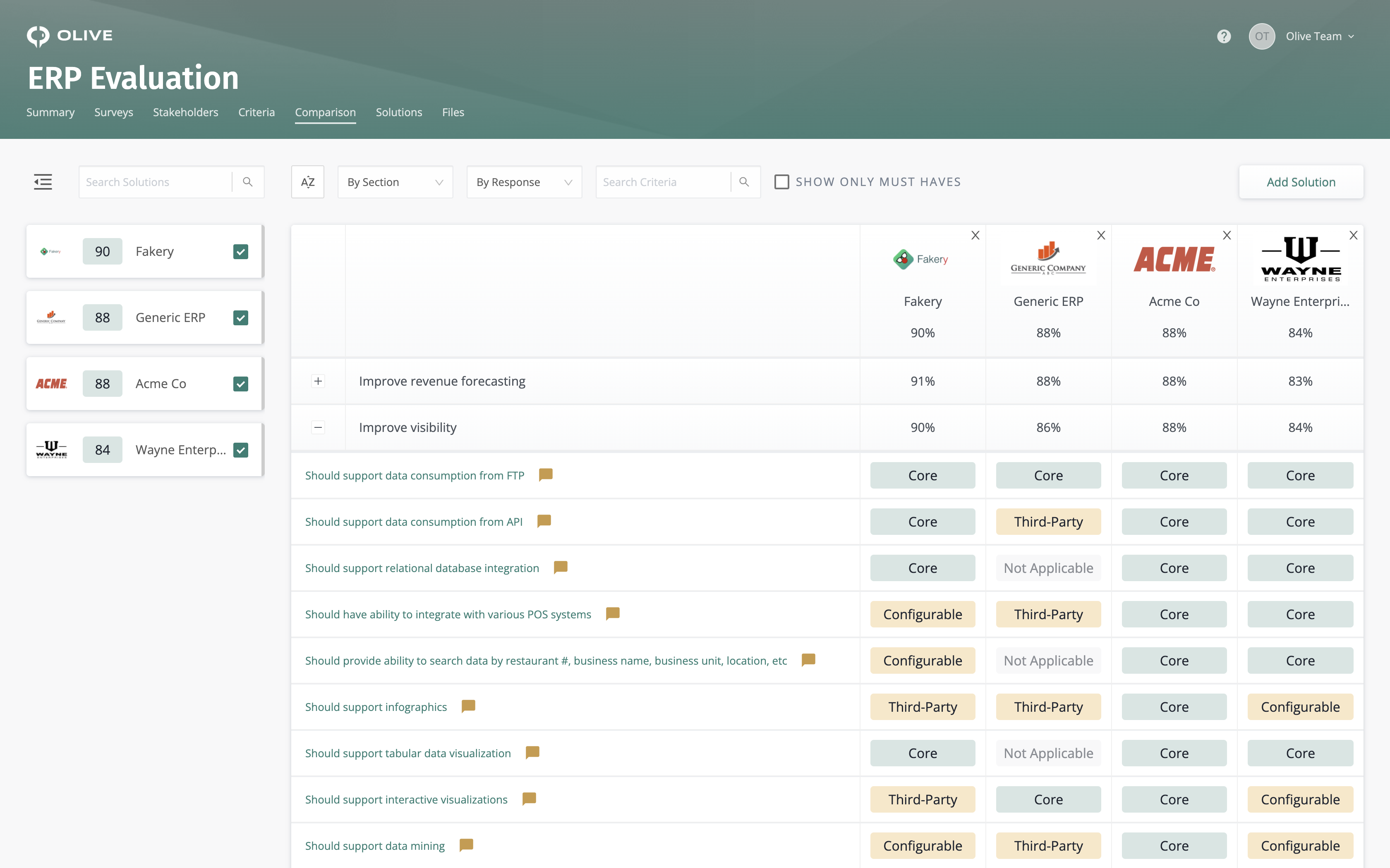 Olive Software - 2025 Reviews, Pricing & Demo