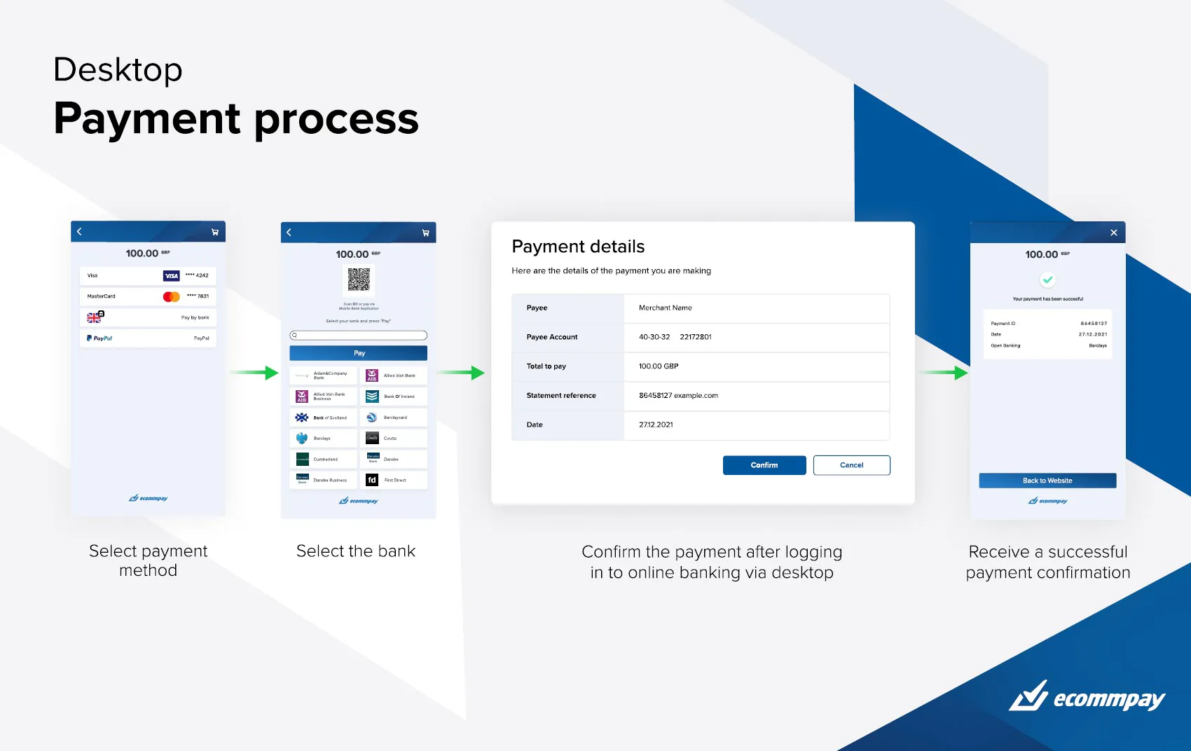 ECOMMPAY Open Banking Pricing, Reviews & Features - Capterra Canada 2025
