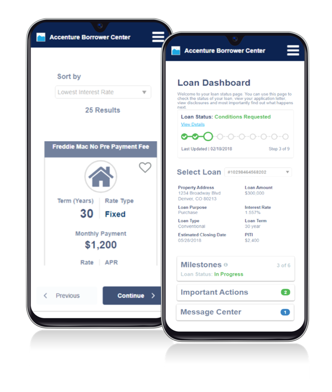 Mortgage Cadence Platform | Reviews, Pricing & Demos - SoftwareAdvice NZ