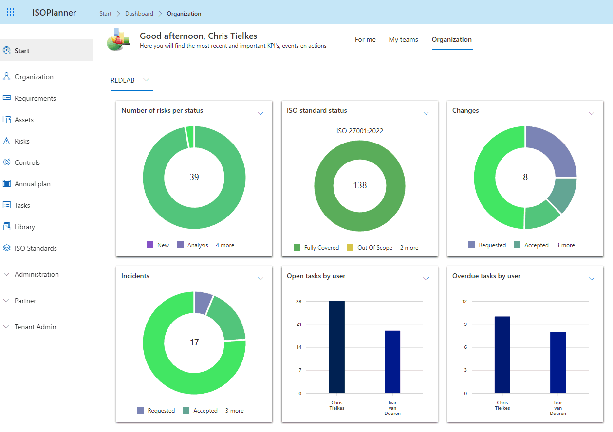ISOPlanner Cost & Reviews - Capterra Australia 2026