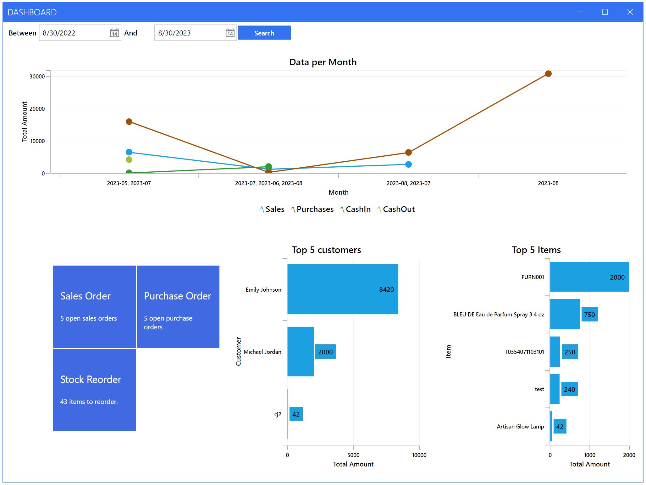 C2W Inventory Management System Pricing, Alternatives & More 2025 ...
