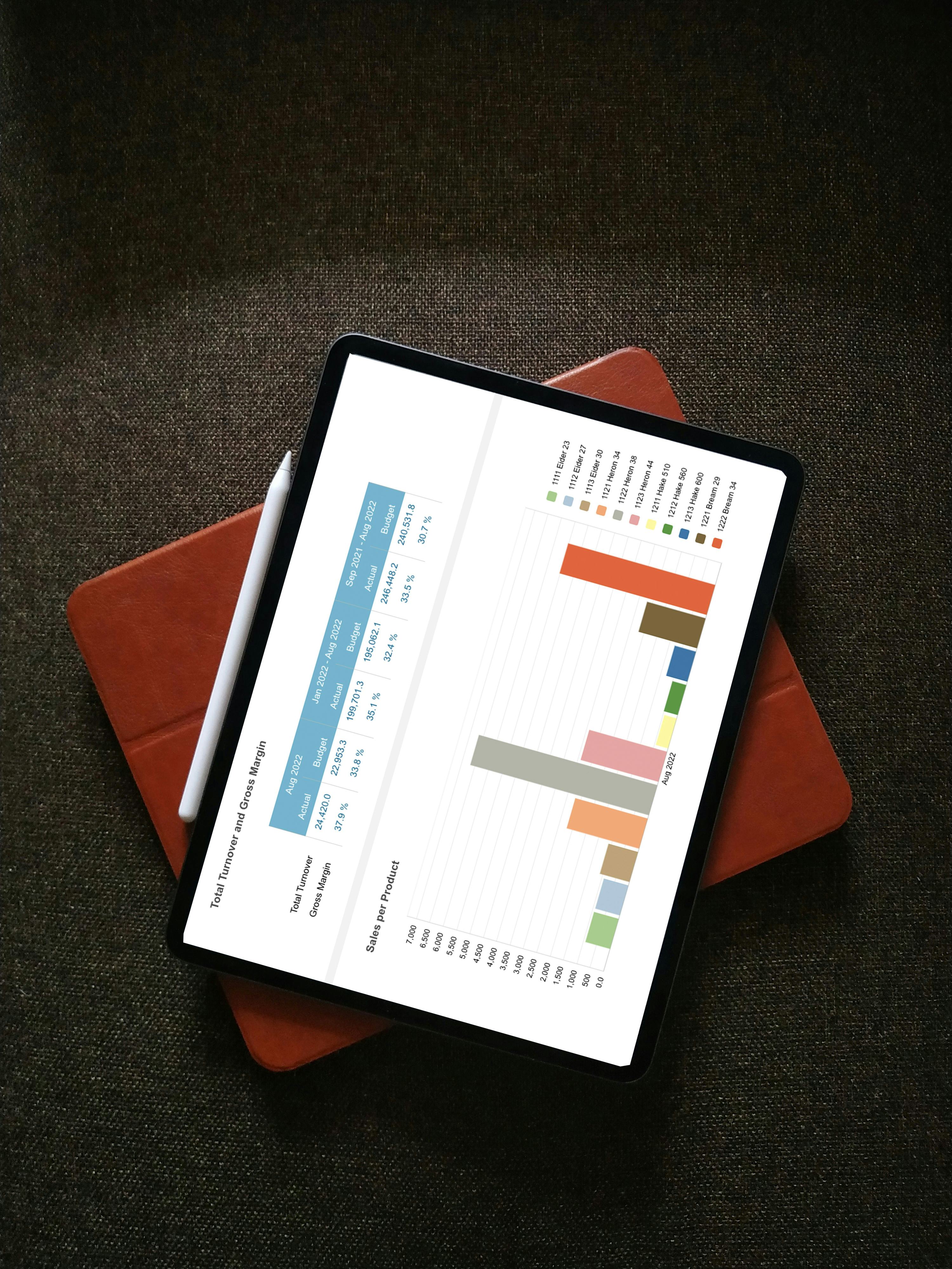 Mercur Business Control | Reviews, Pricing & Demos - SoftwareAdvice NZ