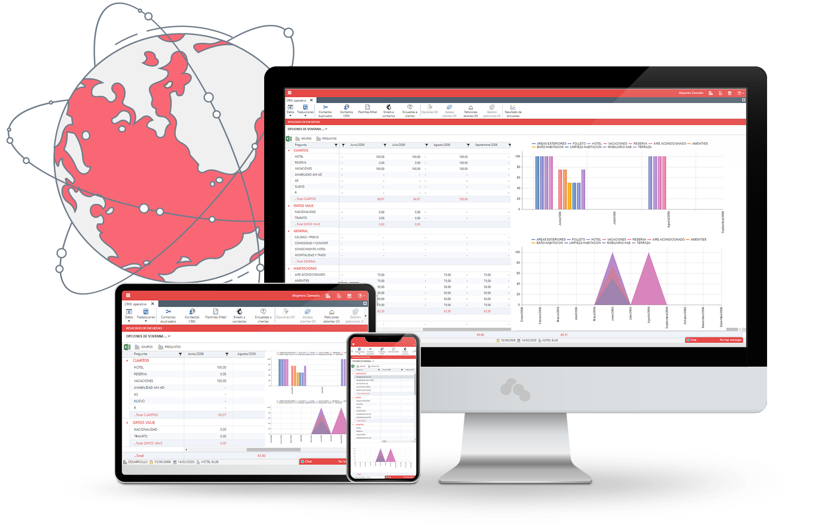 Avalon Cloud - Prix, tarif, abonnement et avis | GetApp France 2025