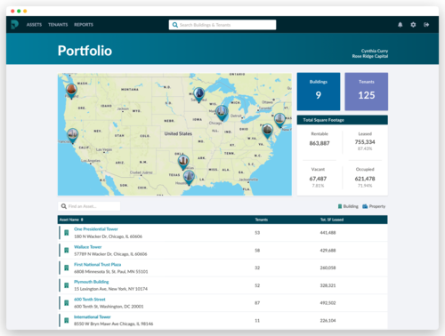 Prophia | Reviews, Pricing & Demos - SoftwareAdvice GB