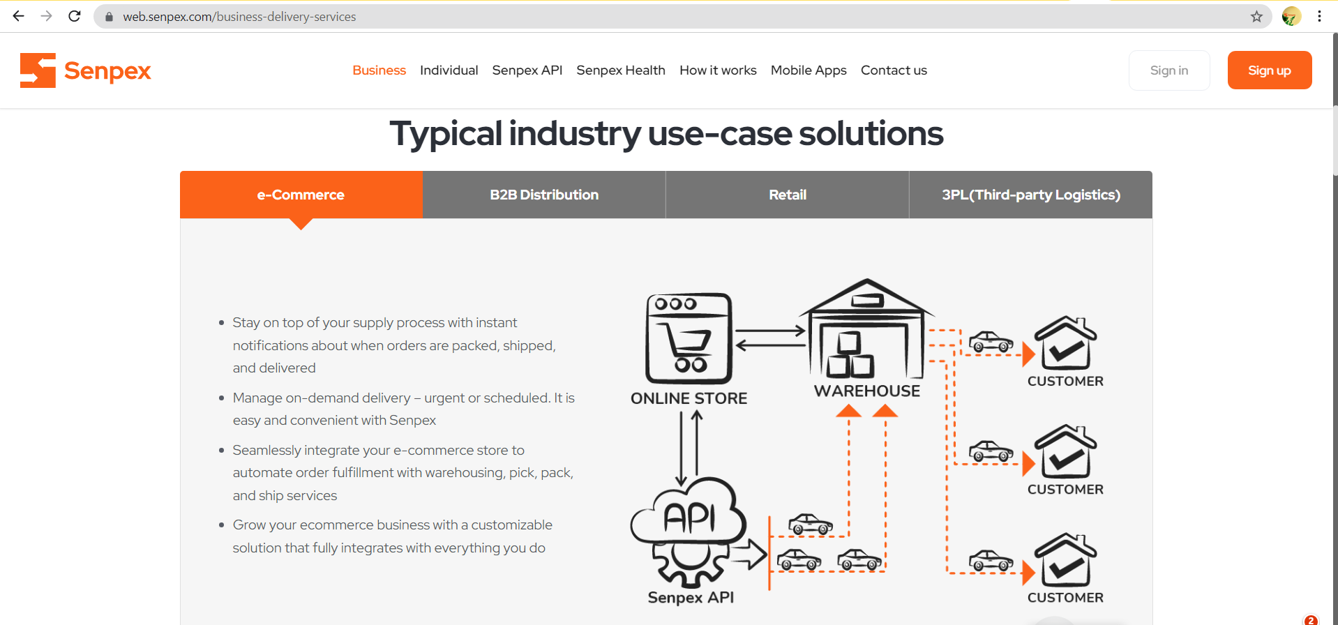 Senpex Pricing, Alternatives & More 2022 - Capterra