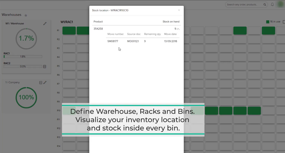 Sparrow ERP Software - 2024 Reviews, Pricing & Demo